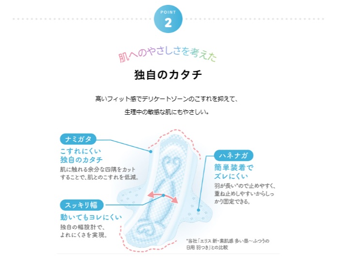 Luna fit_27cm｜Happy Sanitary Life